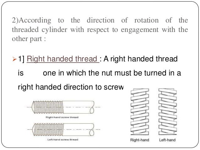 Mmm screw thread mrsr