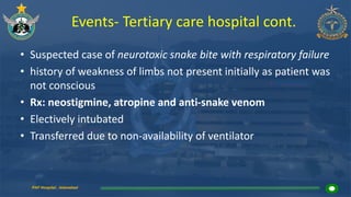 Case presentation in a morbiditi and mortalitiy meeting snakebite | PPT