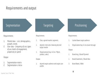 Mad Mork STP framework for reaching the right user.pptx