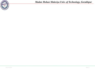 MMMUT_PPT_Template.ppt