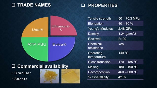 Polysulfone | PPTX | Chemistry | Science