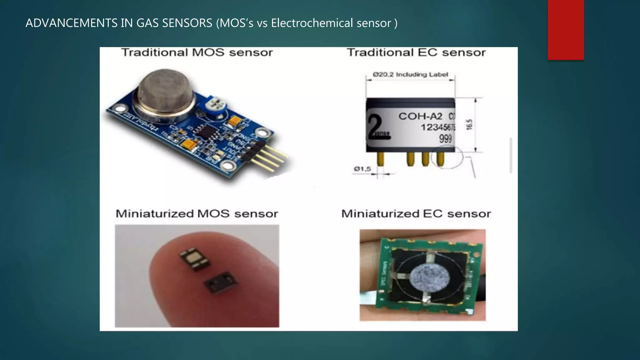 GAS SENSORS in NANOTECHNOLOGY .pptx