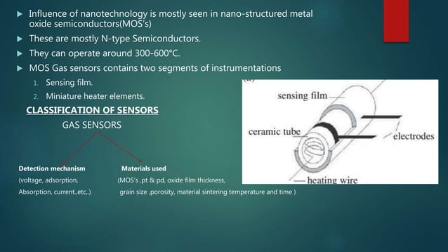 GAS SENSORS in NANOTECHNOLOGY .pptx | Chemistry | Science