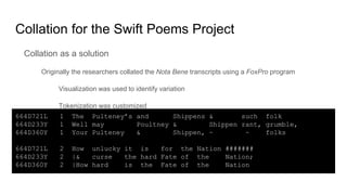 Encoding and Designing for the Swift Poems Project | PPTX