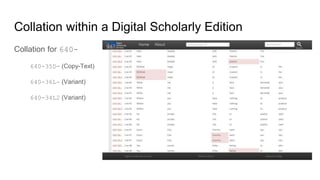 Encoding and Designing for the Swift Poems Project | PPT