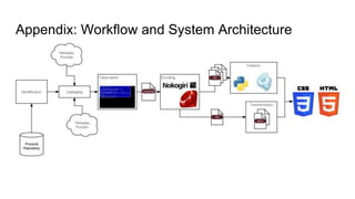 Encoding and Designing for the Swift Poems Project | PPT