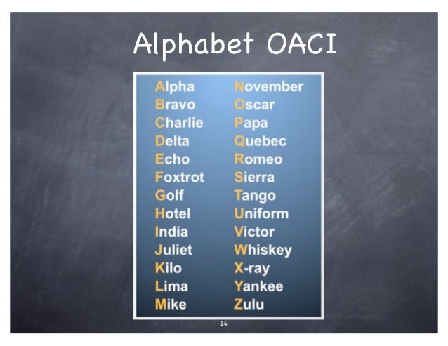 Aviation-MémoPPLA-Communication-v0.5