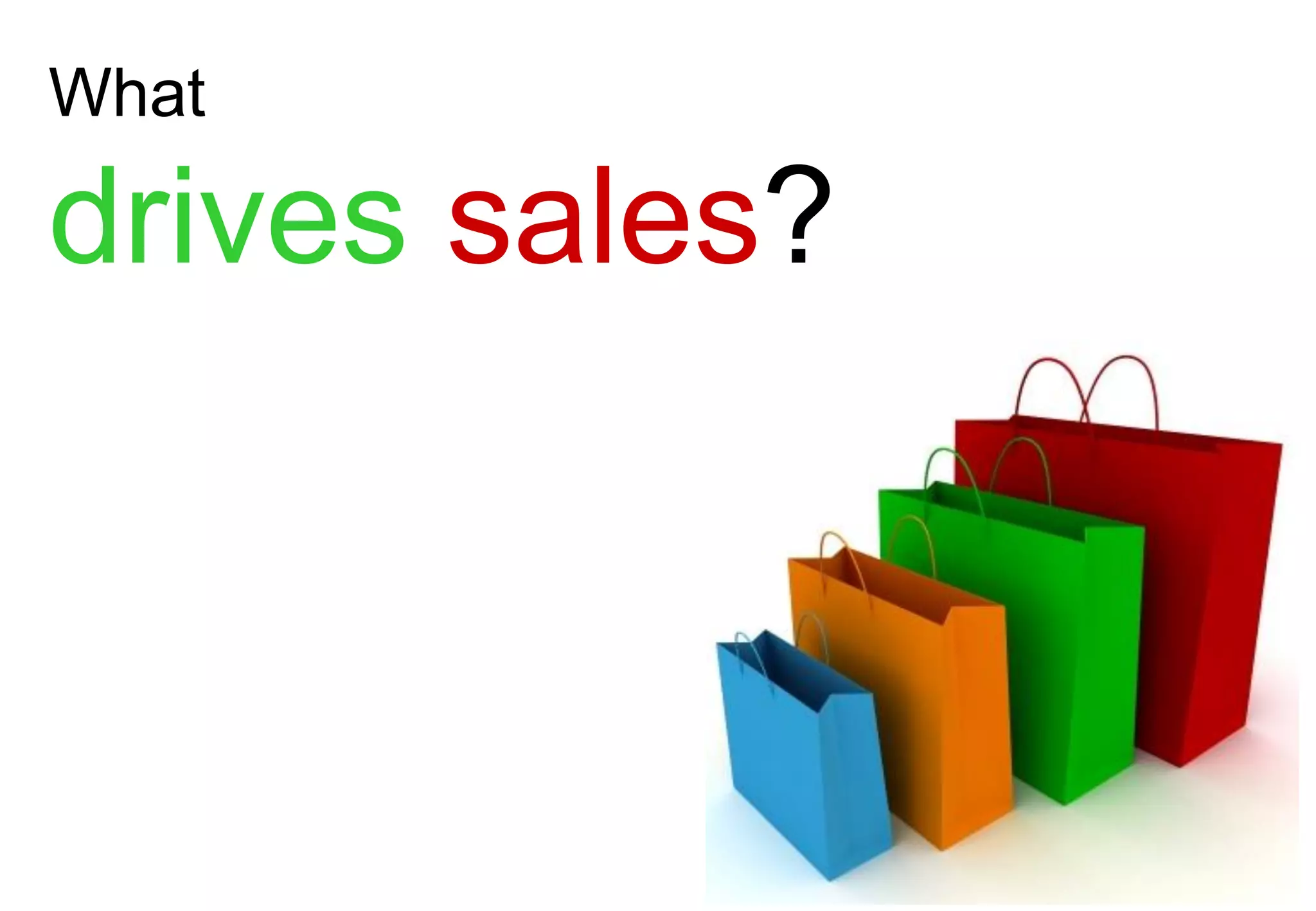 Marketing Mix Optimization | PDF