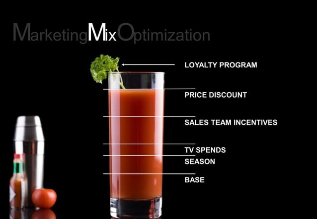 Marketing Mix Optimization | PDF