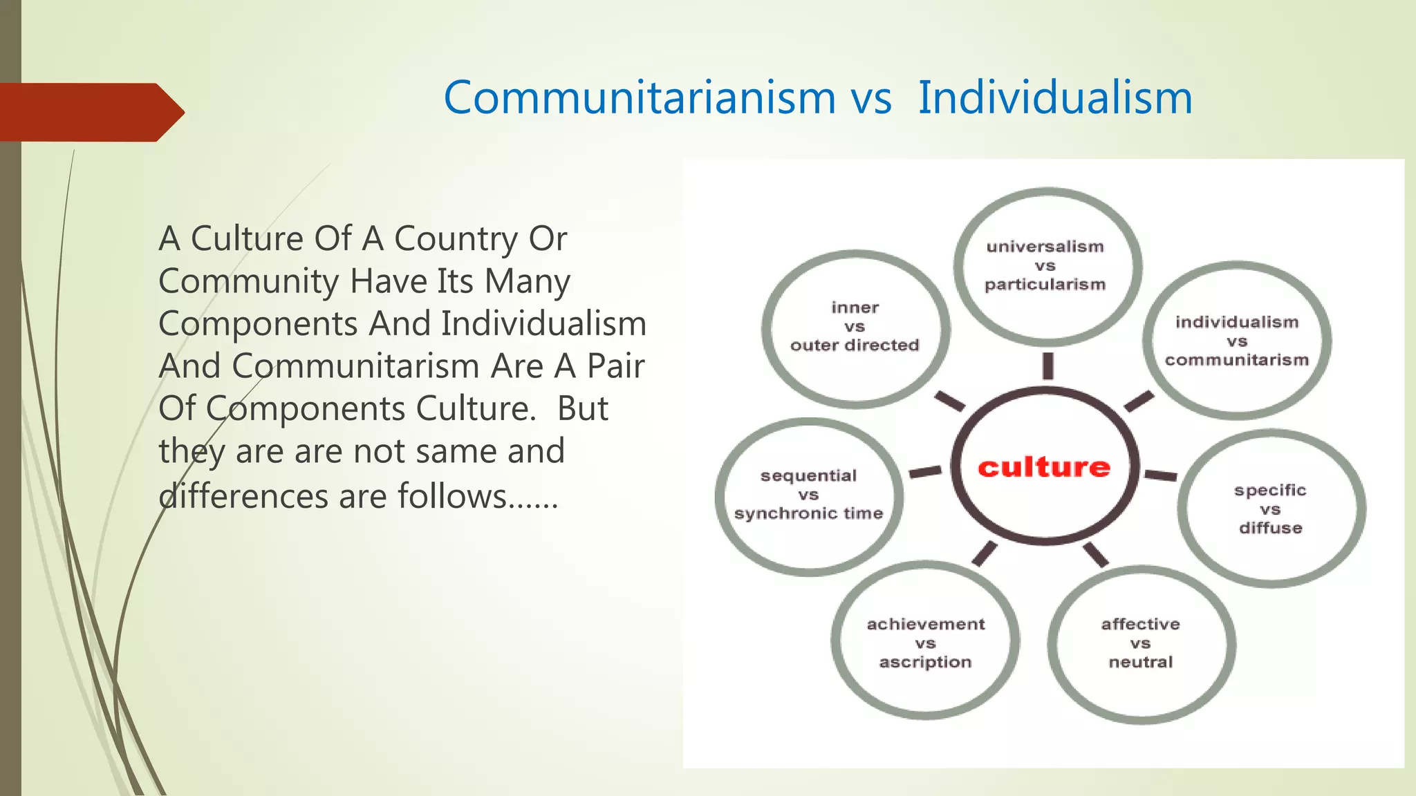 communitarian society | PPTX