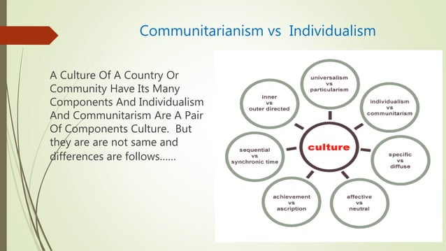 communitarian society | PPTX
