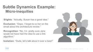 You and The Internet of Women: Be Fearless! | PPT | Business | Business ...