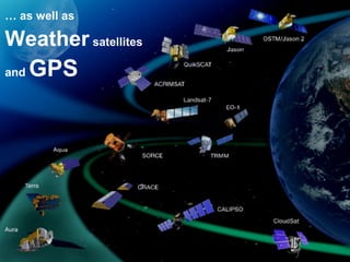 Nasa Calipso Discoveries