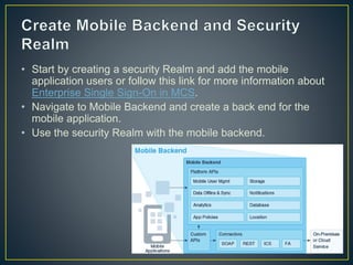 MMostafa Develop Mobile Application For Oracle EBS | PPTX | Cloud ...