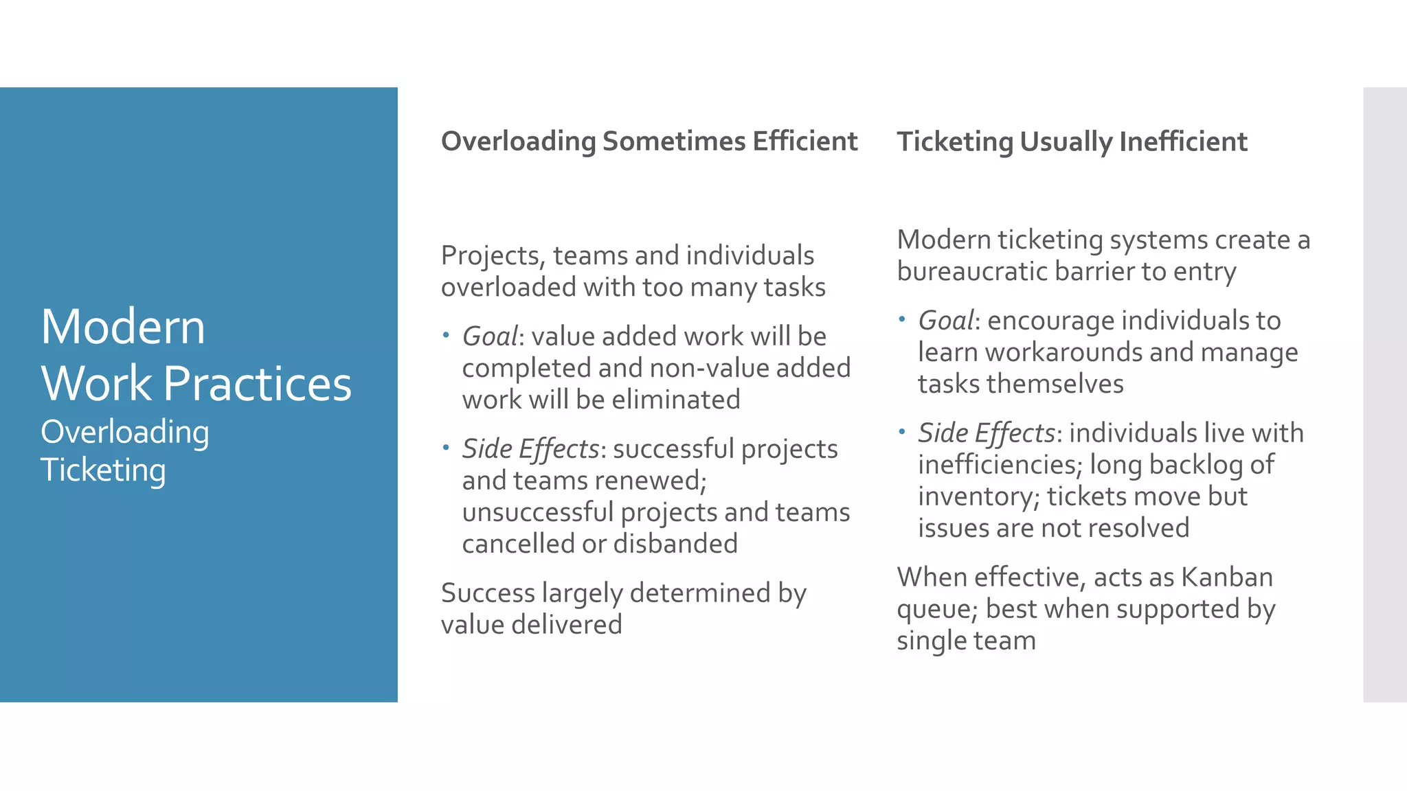 Managing Multiple Priorities | PPTX