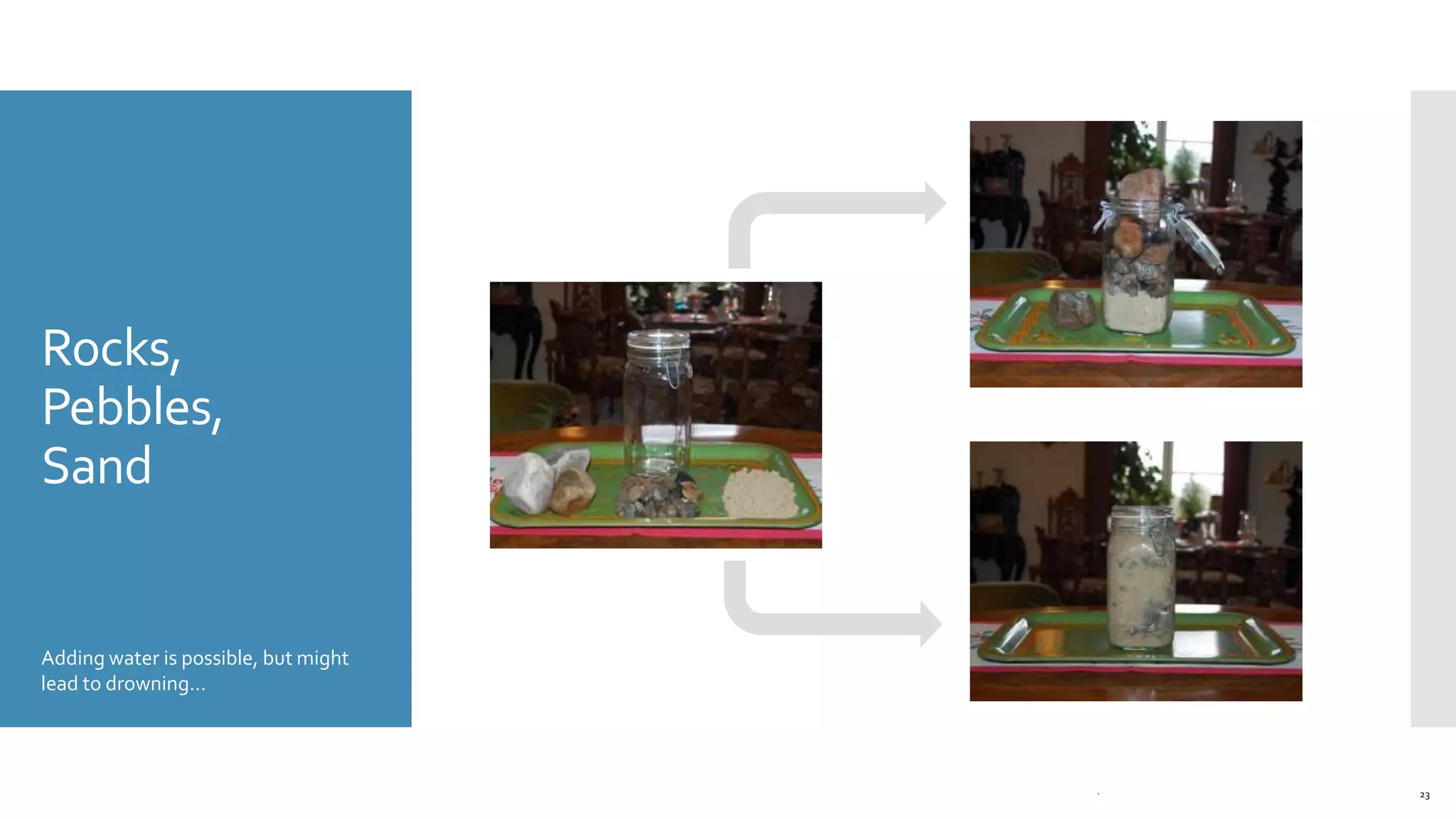 Managing Multiple Priorities | PPTX