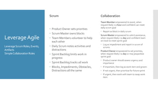 Managing Multiple Priorities | PPTX
