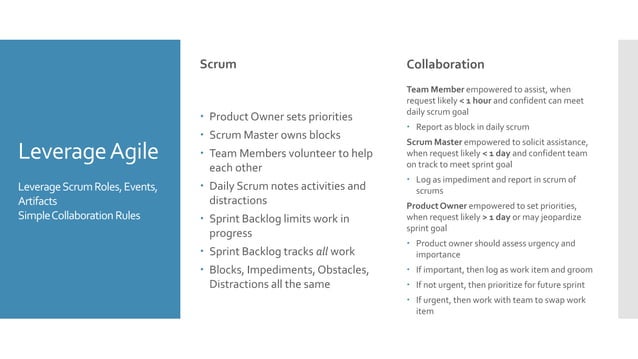 Managing Multiple Priorities | PPTX