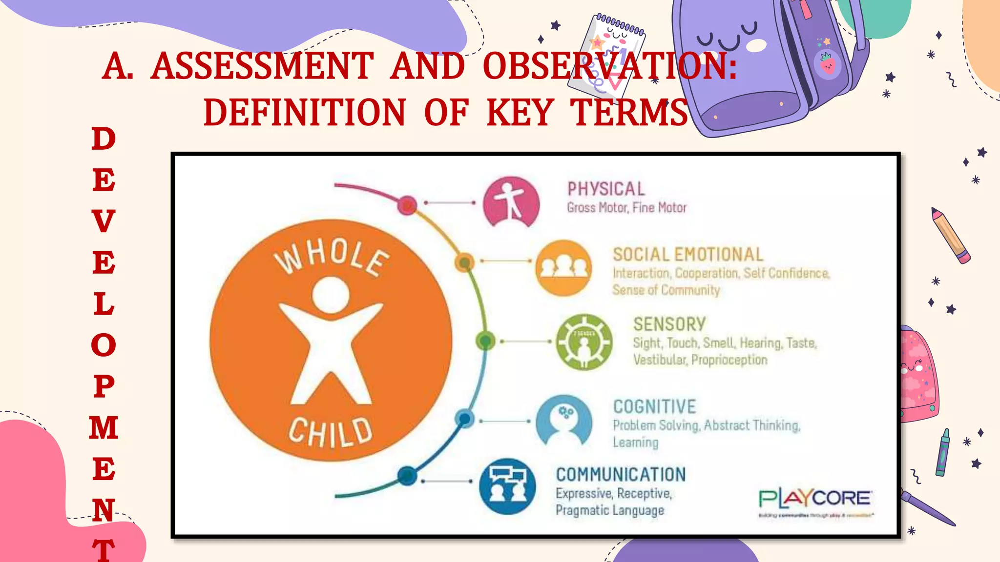 MMP Assessment Module.pptx