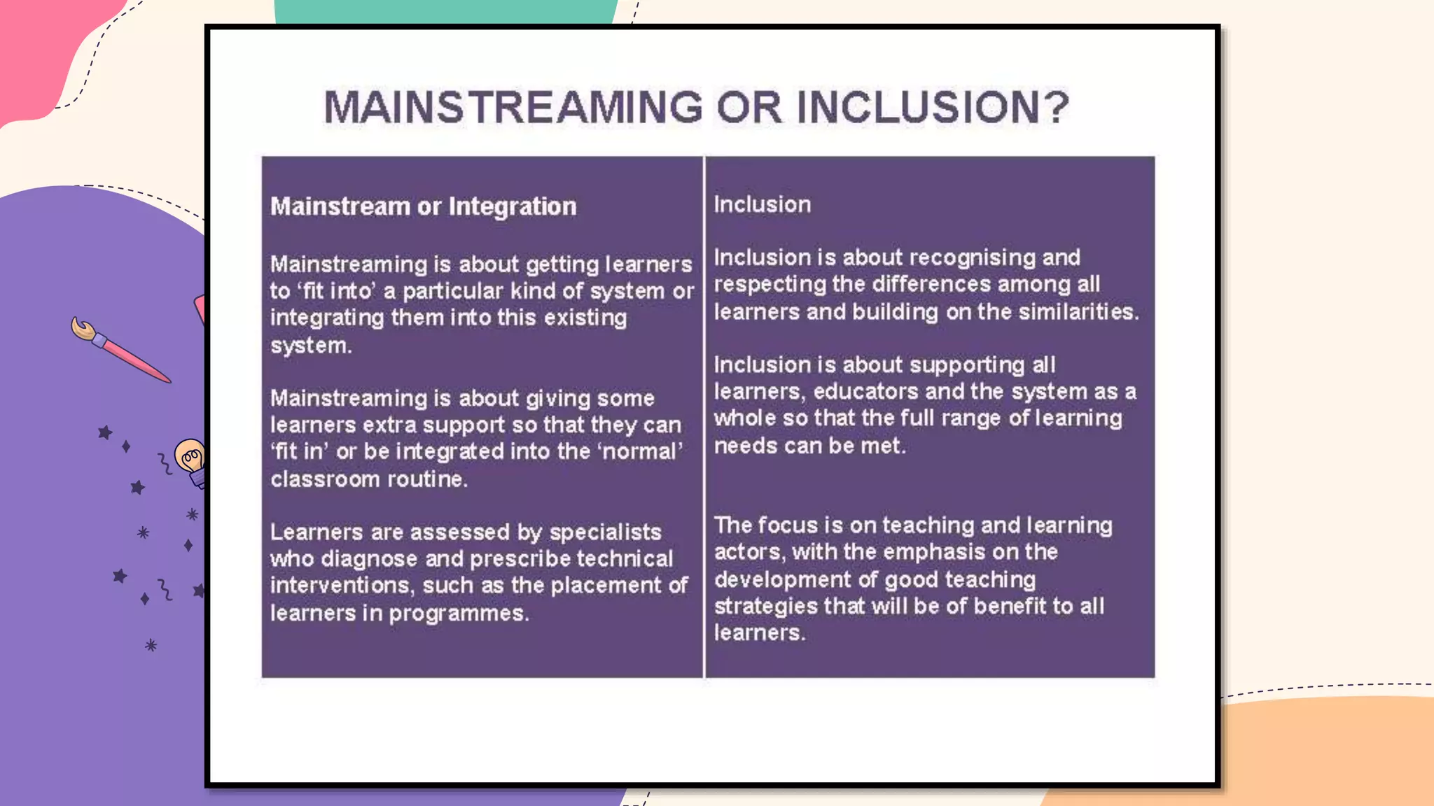 MMP Assessment Module.pptx