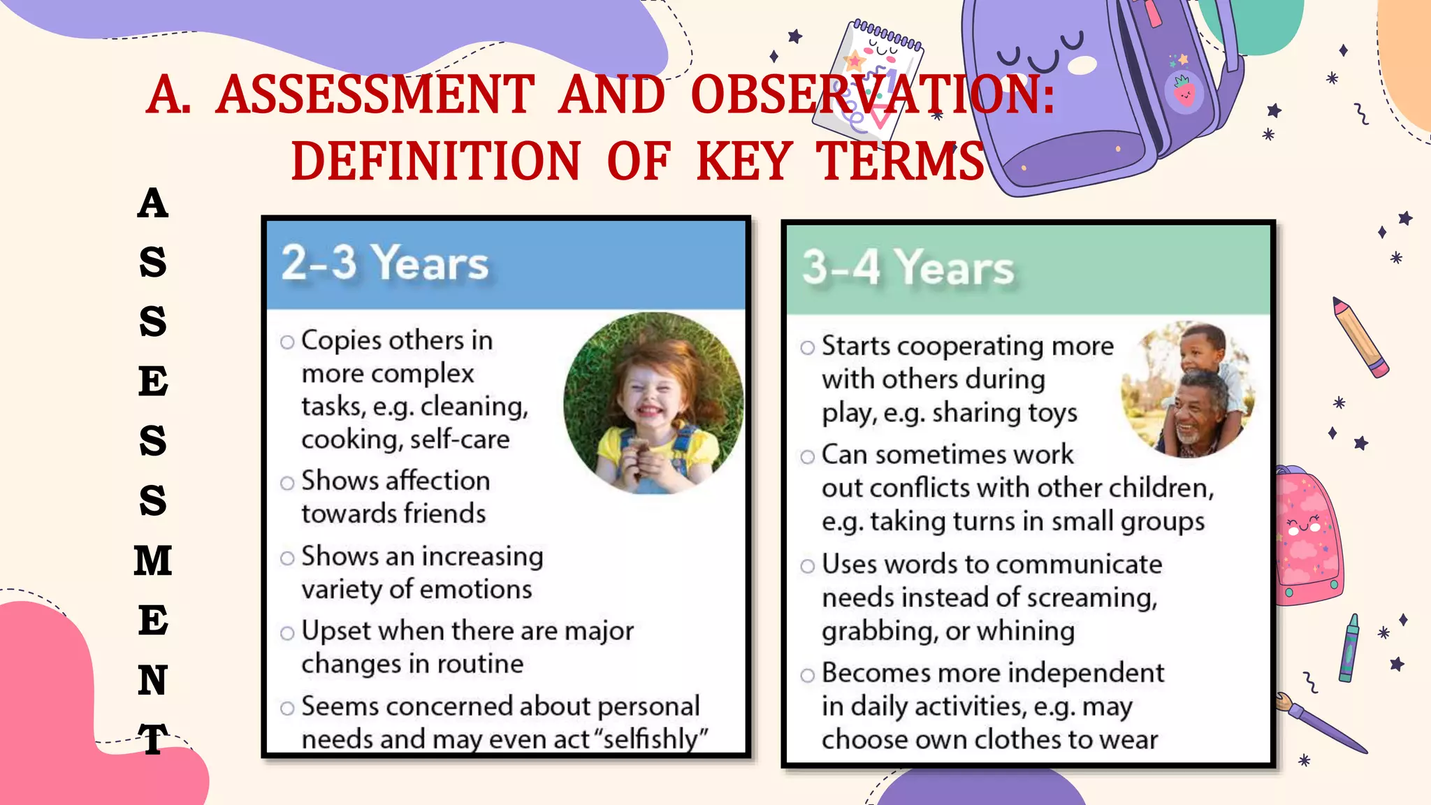MMP Assessment Module.pptx