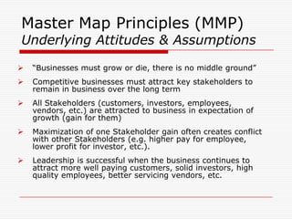 Robert McKinley's Master Map Principles | PPT