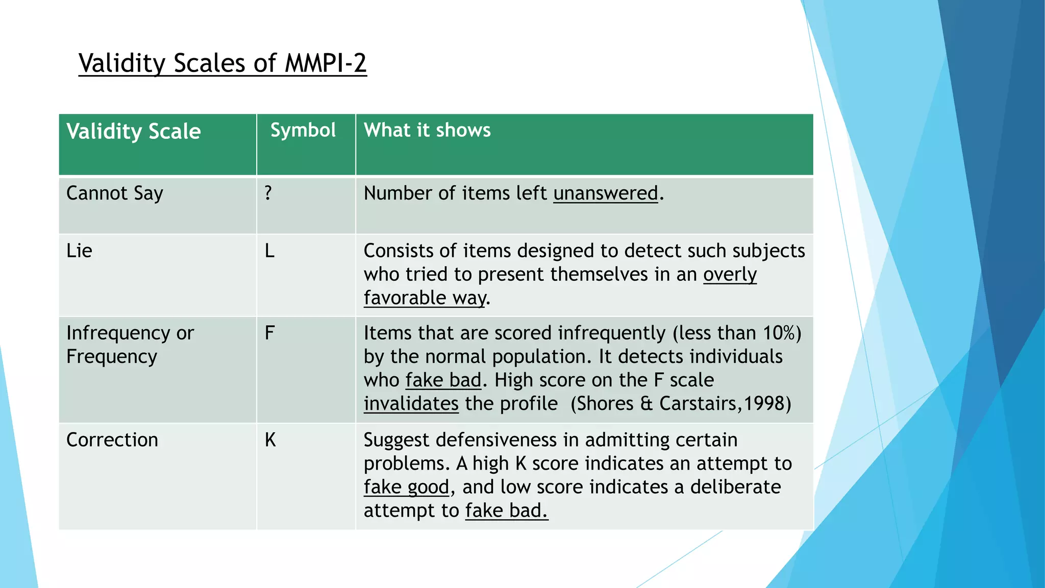 Minnesota Multiphasic Personality Inventory (MMPI) | PPTX
