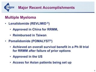 Recent Advances In The Development Of Innovative Therapies The Celgene ...