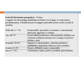 Mmpi picucci psicometria | PDF