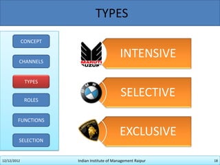Channel Management | PPTX