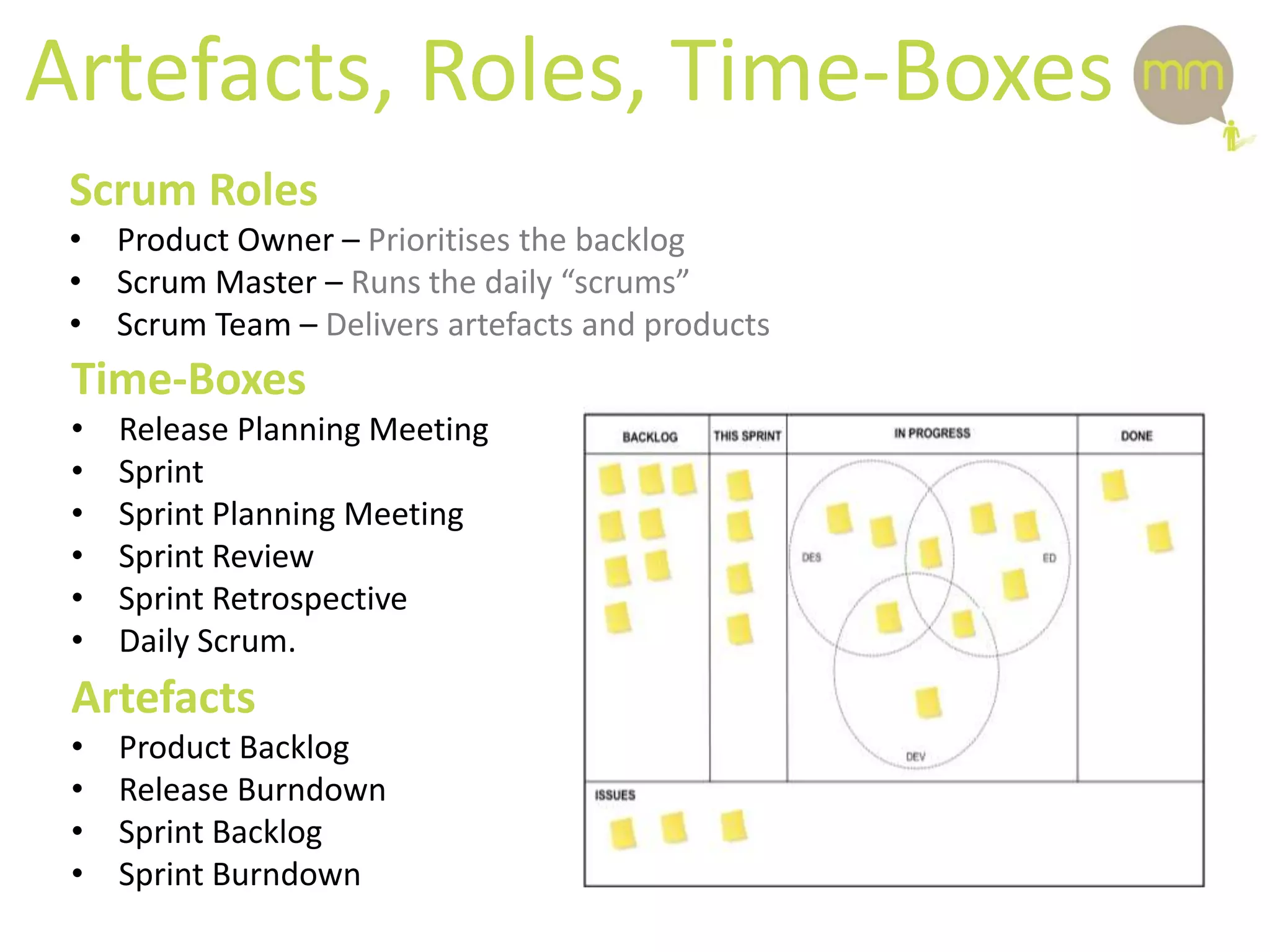 The Agile PMO | PPTX