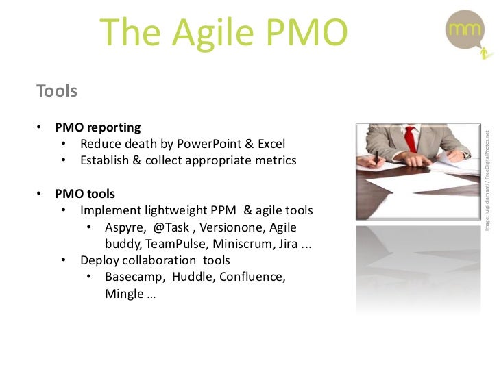 The Agile PMO The Agile PMO
