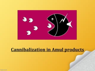 cannibalization in amul | PPT