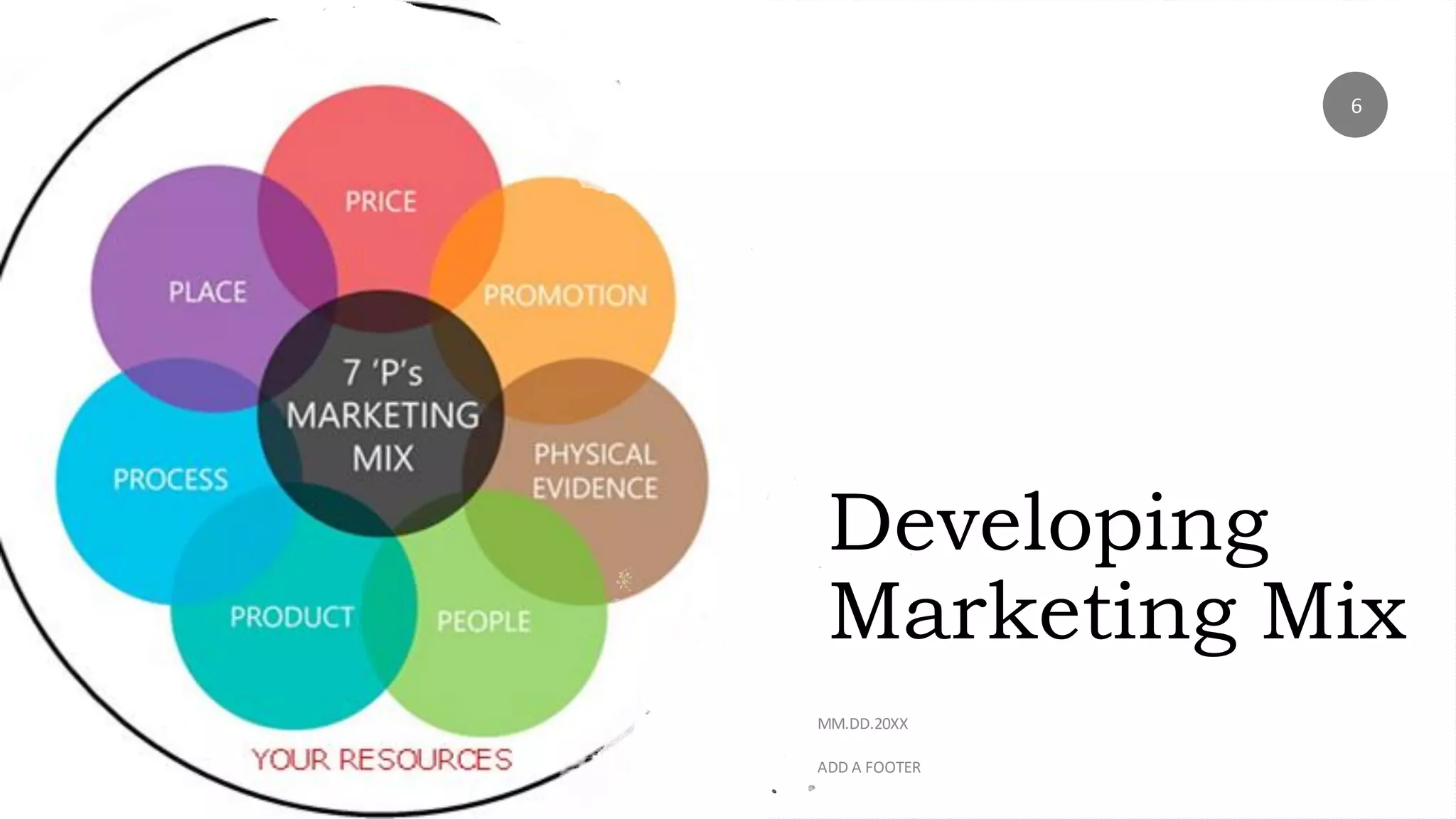 Marketing Process | PDF