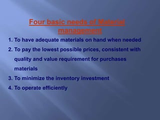 MATERIAL HANDLING | PPT