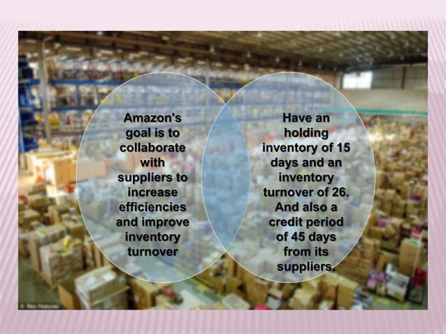 Channel of Distribution of amazon | PPTX