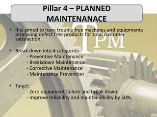 tpm (total productive maintenance) | PPTX