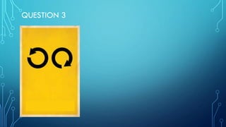 Minimalist Poster Quiz | PDF