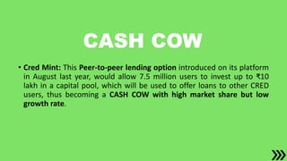 MM presentation.pptx