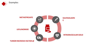 MM PRESENTATION.pptx