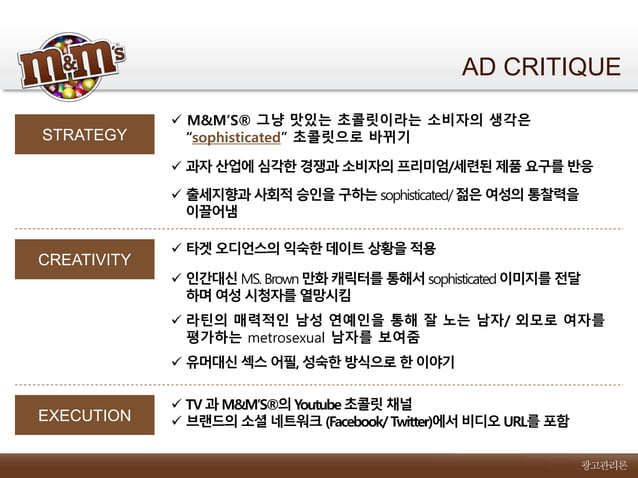 M&M Advertising Critique | PPT