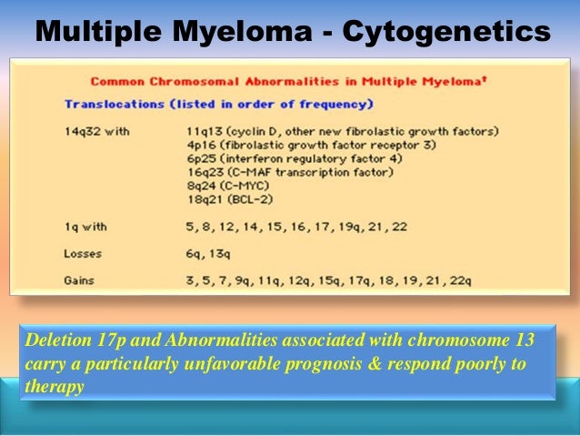 Multiple Myeloma