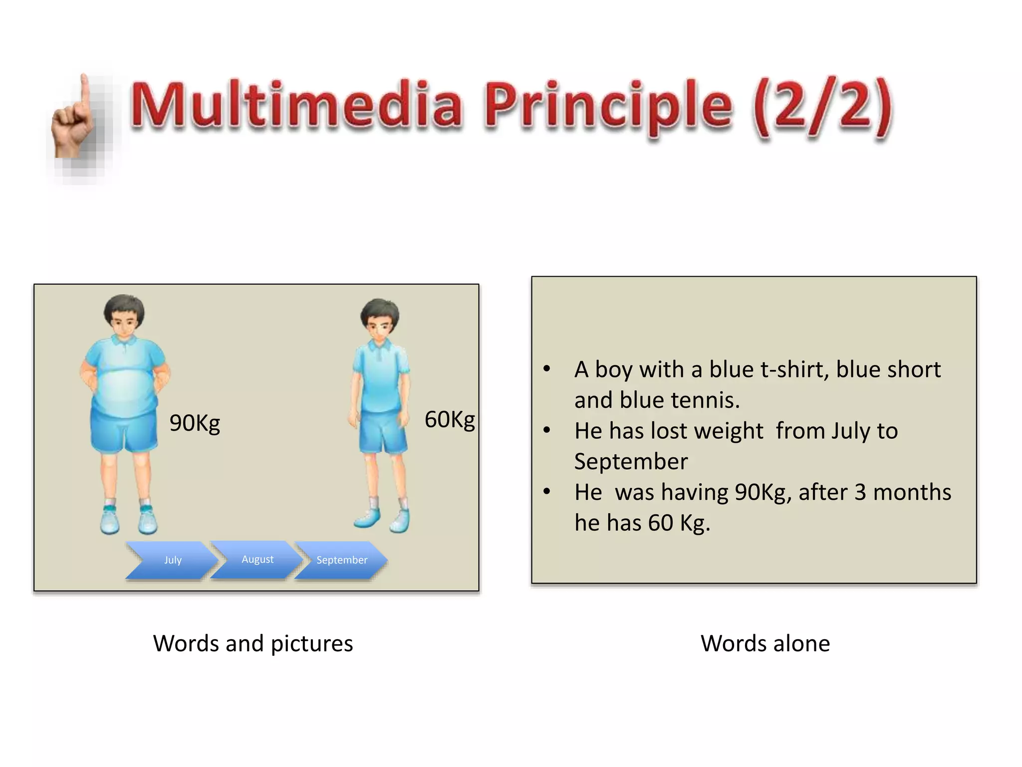4 Multimedia Principles | PPTX