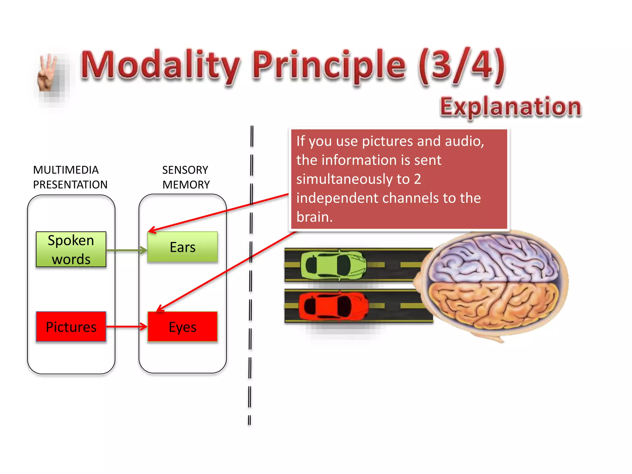 4 Multimedia Principles | PPTX