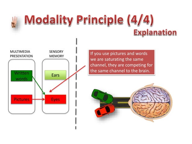 4 Multimedia Principles | PPTX