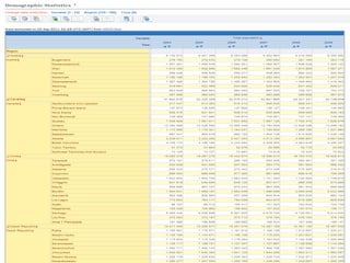 Mm project data visualization-finalized | PPT
