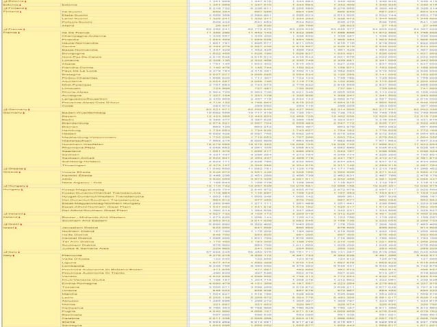 Mm project data visualization-finalized | PPTX