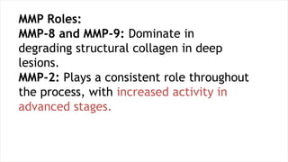 MMPs enzyme activatin and pathway degradation.pptx