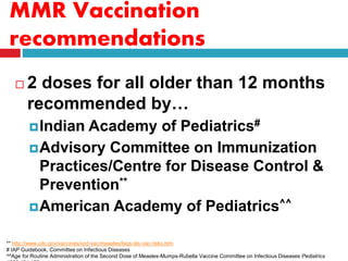MMR vaccination for women DR. SHARDA JAIN | PPTX