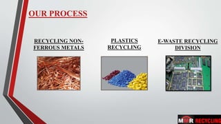 MMR RECYCLING | PPTX